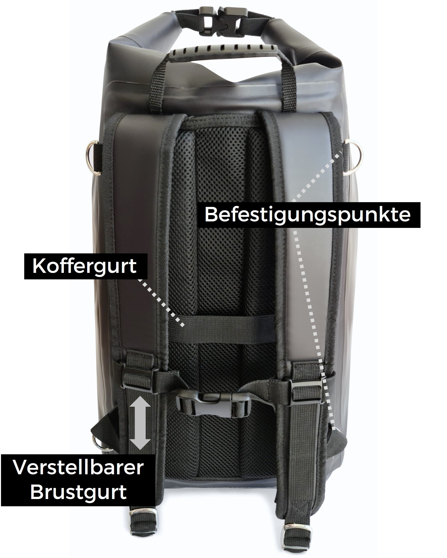 JOPAT CLASSIC wasserfester Rolltop City & Outdoor Rucksack, 20L – JOPAT ...